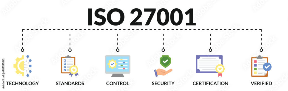 Banner of iso 27001 web vector illustration concept information ...