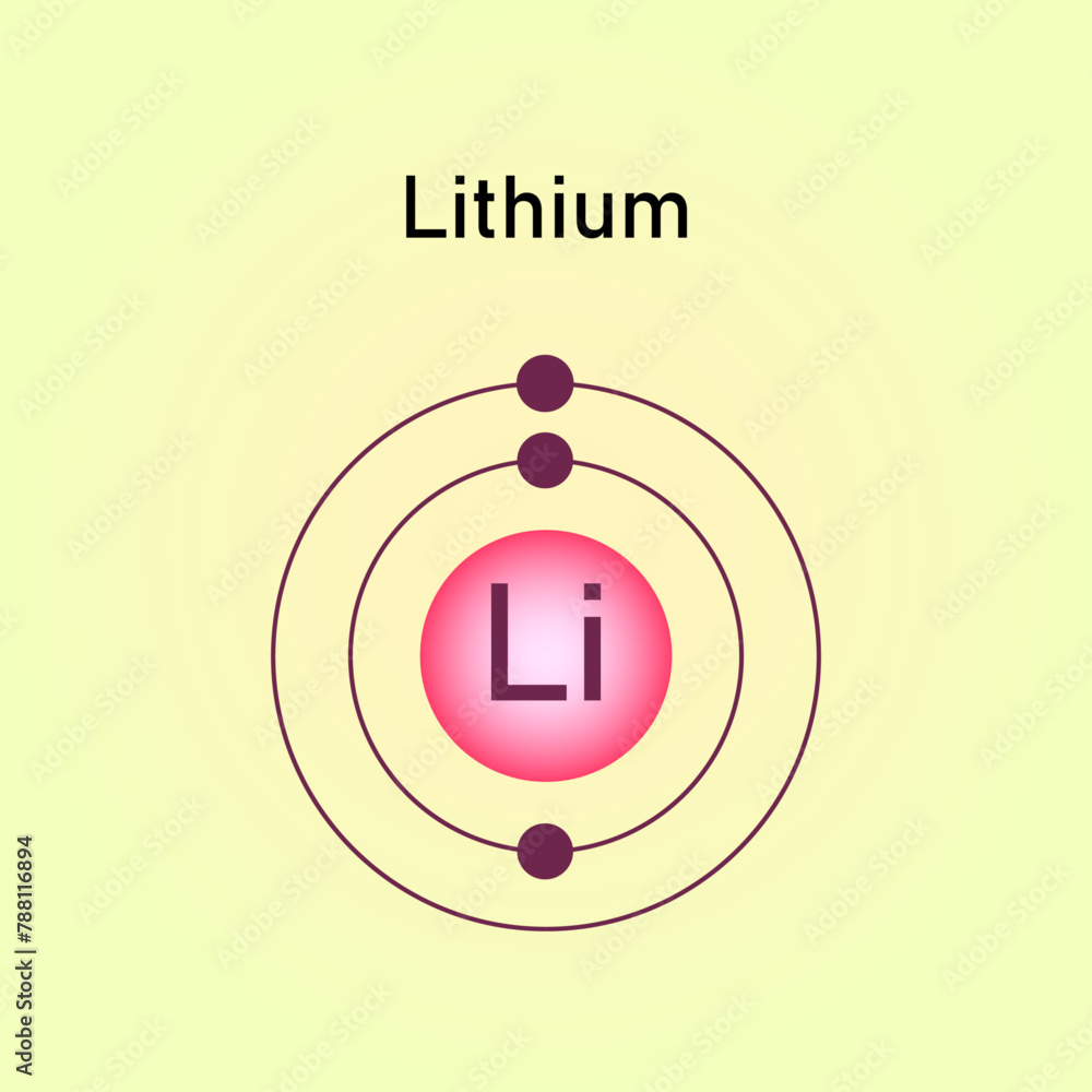 Lithium Atom Lithium Is An Element With Symbol Li And Atomic Number 3
