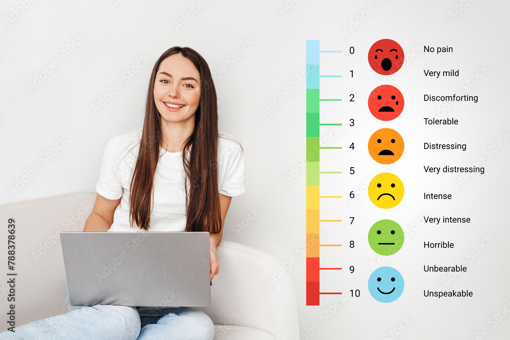 pain measurement scale. Colorful set of emotion icons. A girl with a ...