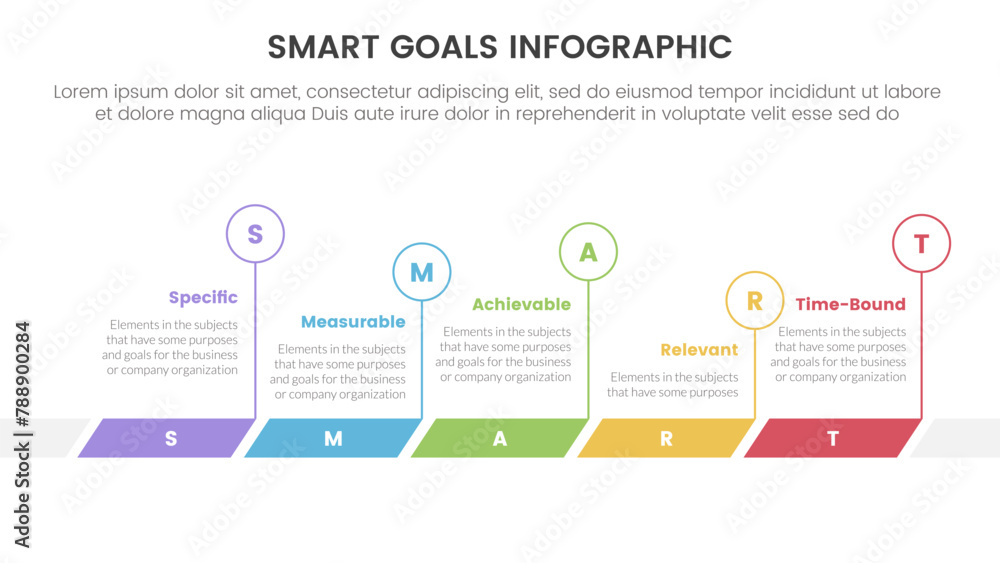 SMART goals setting framework infographic with timeline horizontal ...