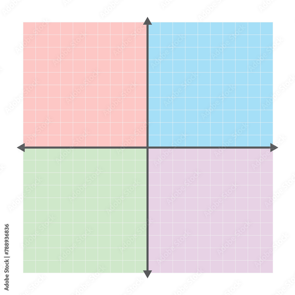 Political Compass With Grid Diagram Quiz Two Dimensional Graphs Png