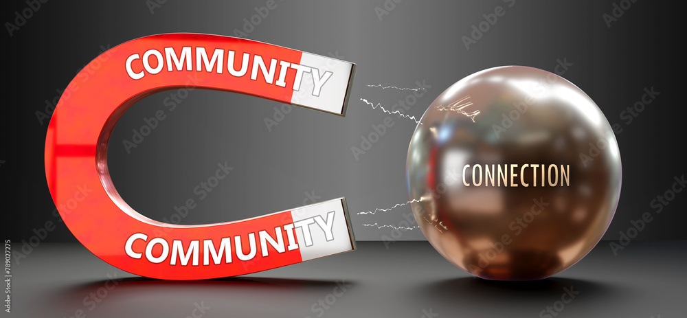 Community attracts Connection. A metaphor showing community as a big ...