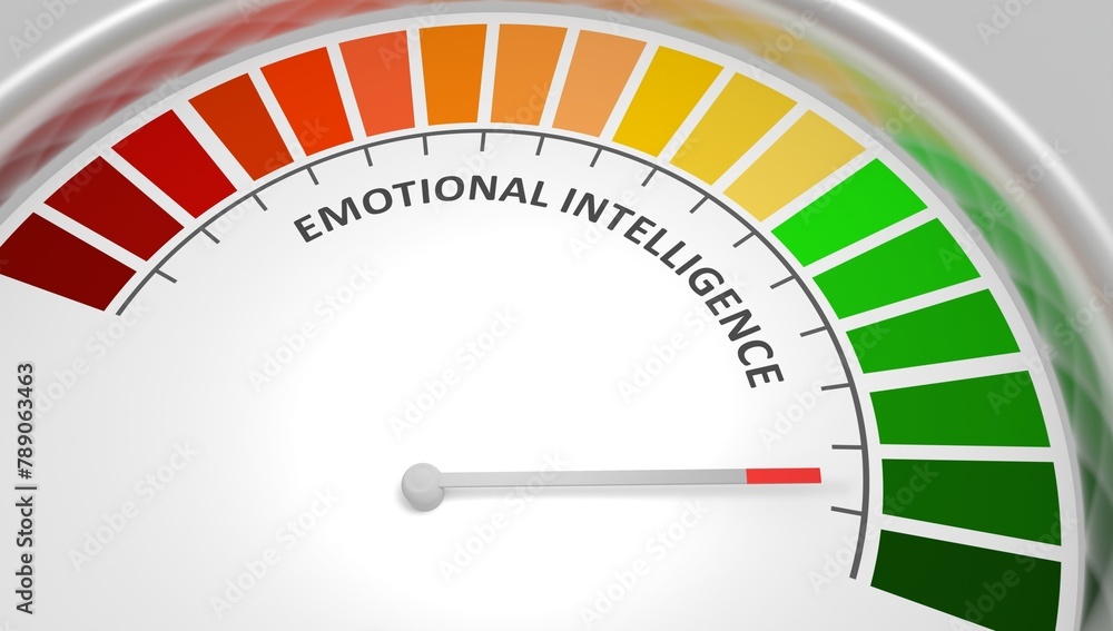 Emotional intelligence level on measure scale. Instrument scale with ...