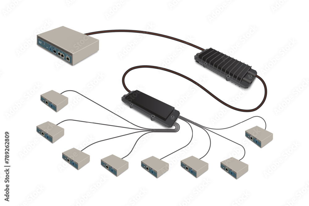 GponA3_6PON network diagram. Passive Optical Network Equipment (PON ... GponA3_6PON network diagram. Passive Optical Network Equipment (PON ...