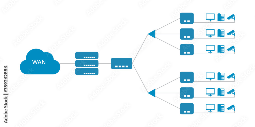 PON network diagram. Passive Optical Network Equipment (PON). Optical ... PON network diagram. Passive Optical Network Equipment (PON). Optical ...