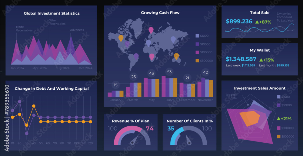 Chart graph elements for data analytics and statistics. UI dashboard ...