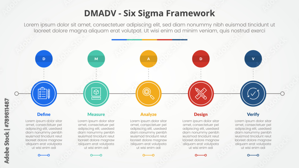 DMADV six sigma framework methodology concept for slide presentation ...