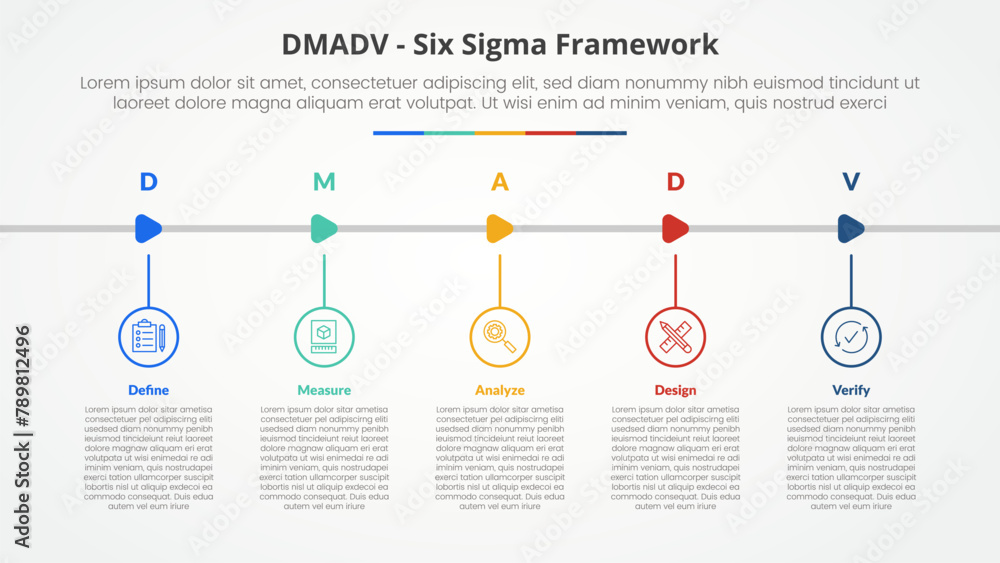 DMADV six sigma framework methodology concept for slide presentation ...