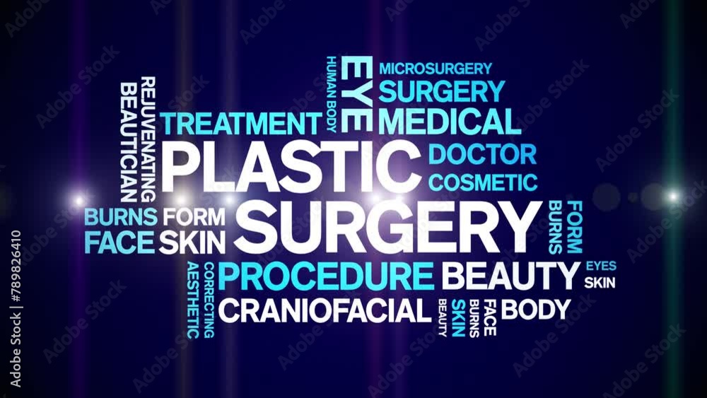 Plastic Surgery animated word cloud;text design animation tag kinetic ...