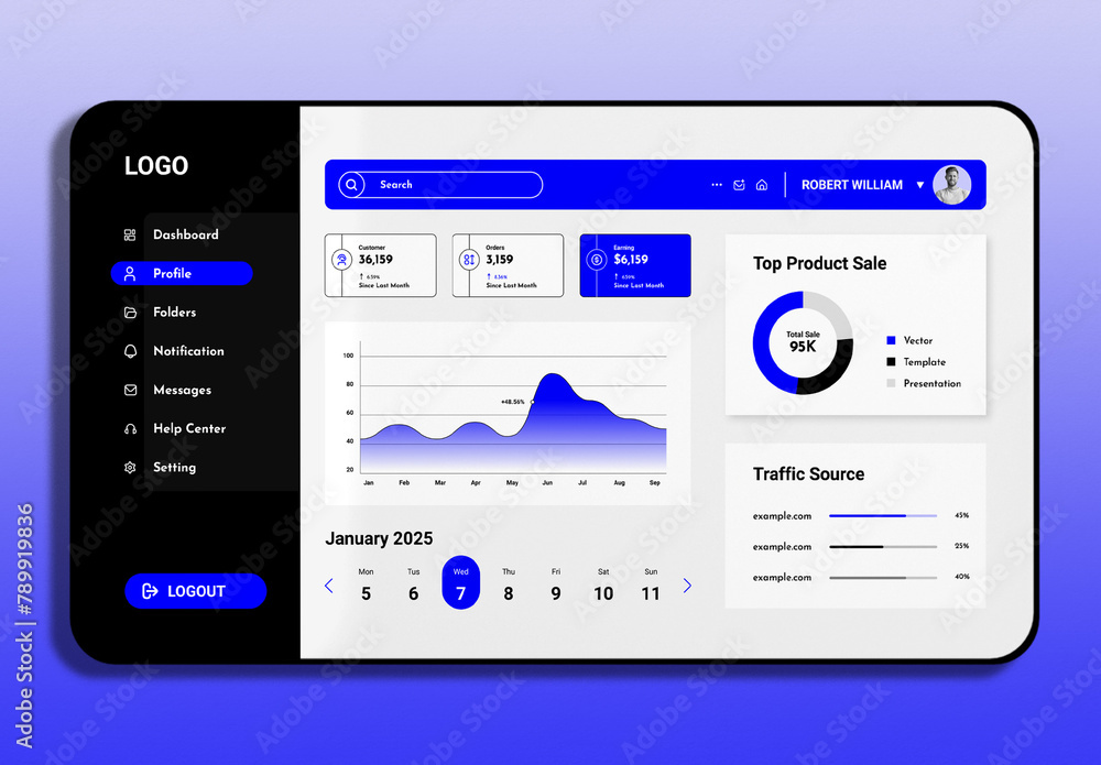 Creative Admin Dashboard UI Kit Stock Template | Adobe Stock