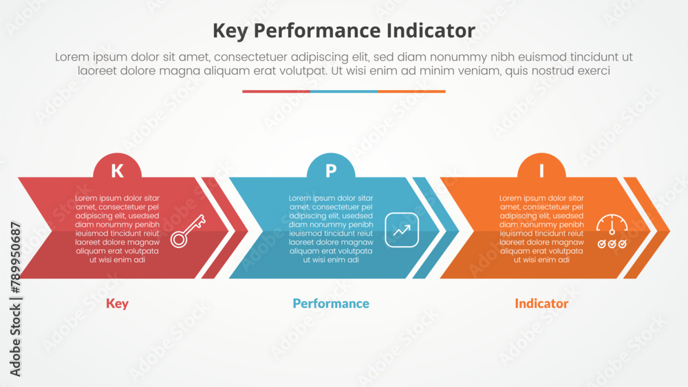 KPI key performance indicator model infographic concept for slide ...