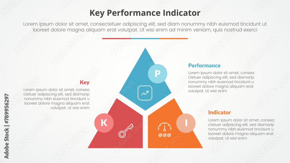 KPI key performance indicator model infographic concept for slide ...