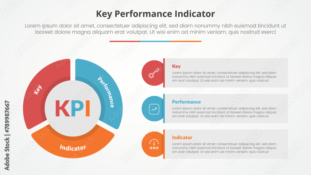 KPI key performance indicator model infographic concept for slide ...