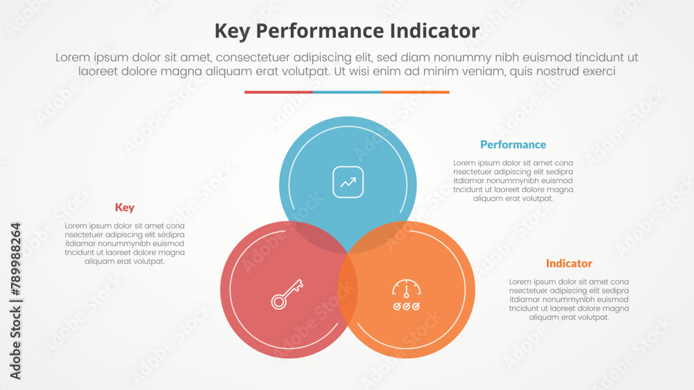 KPI key performance indicator model infographic concept for slide ...