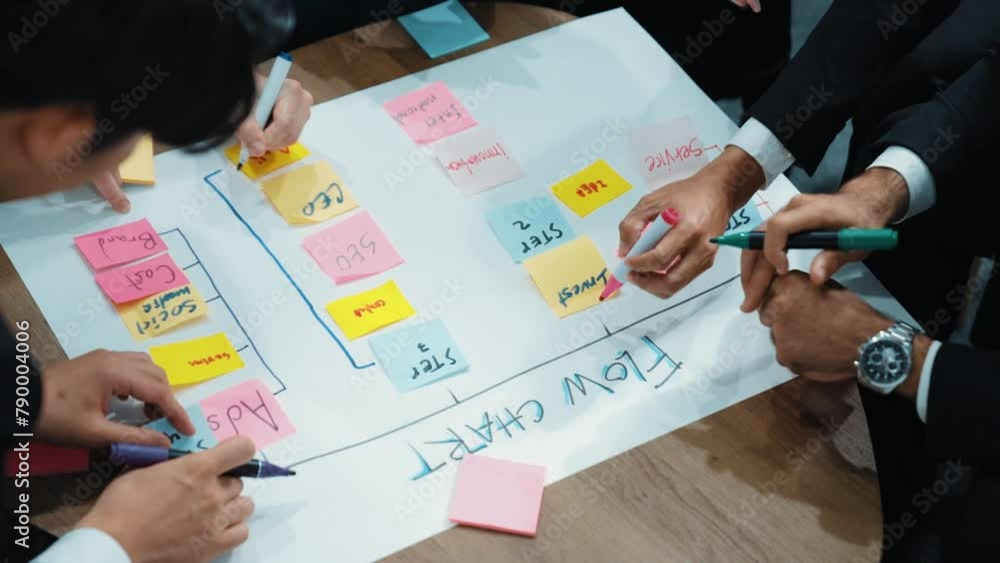 Top down view of business people hands making scrum task board to ...