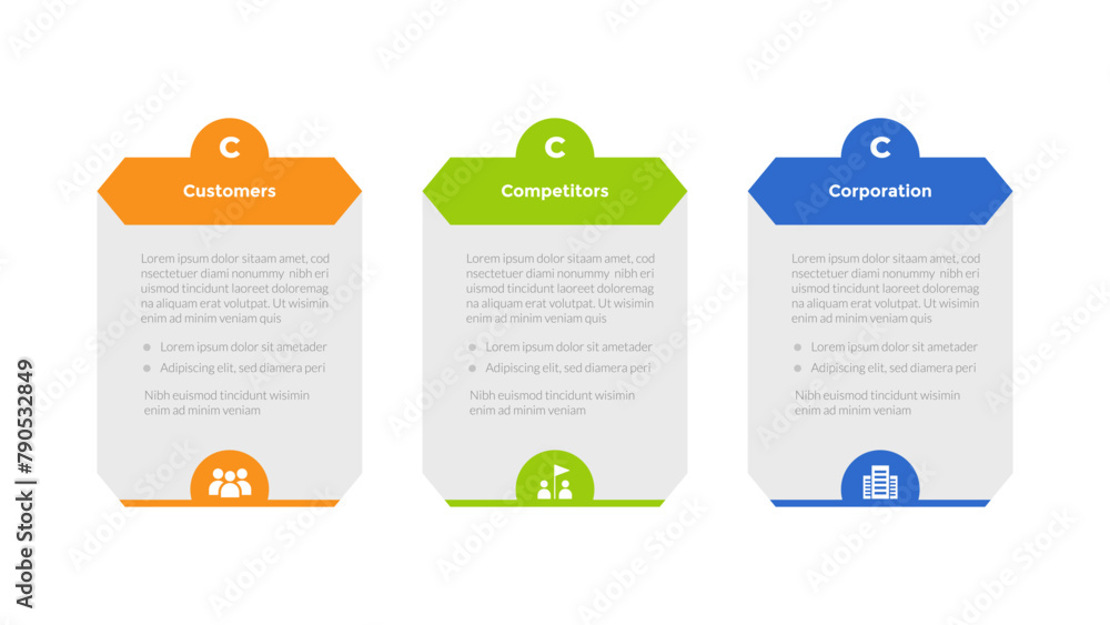 3cs marketing model infographics template diagram with hexagon table ...