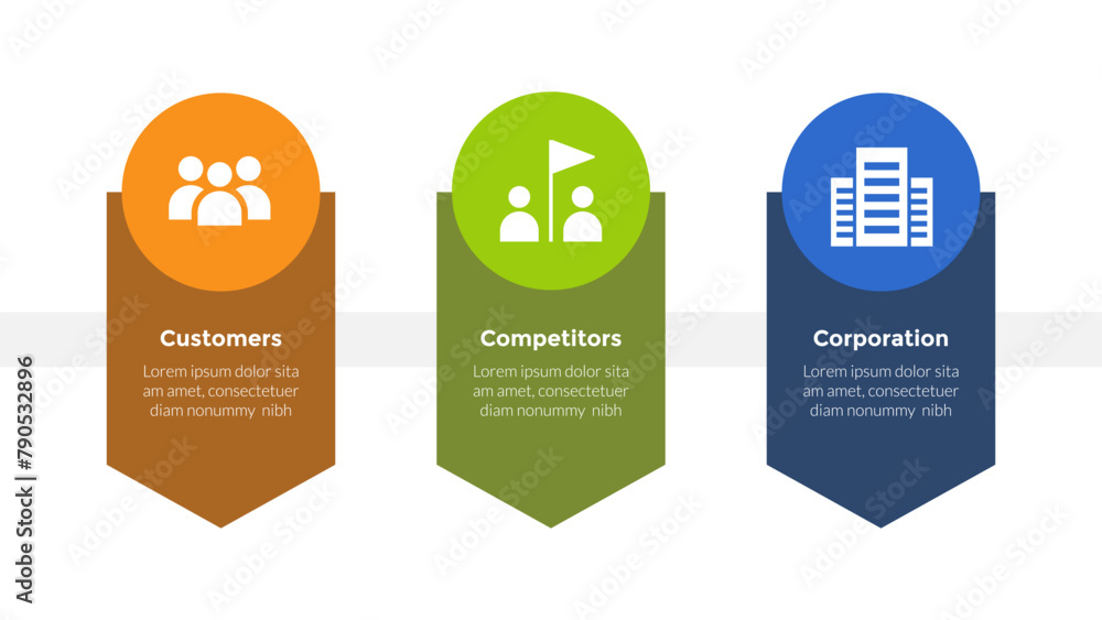 3cs marketing model infographics template diagram with down arrow ...