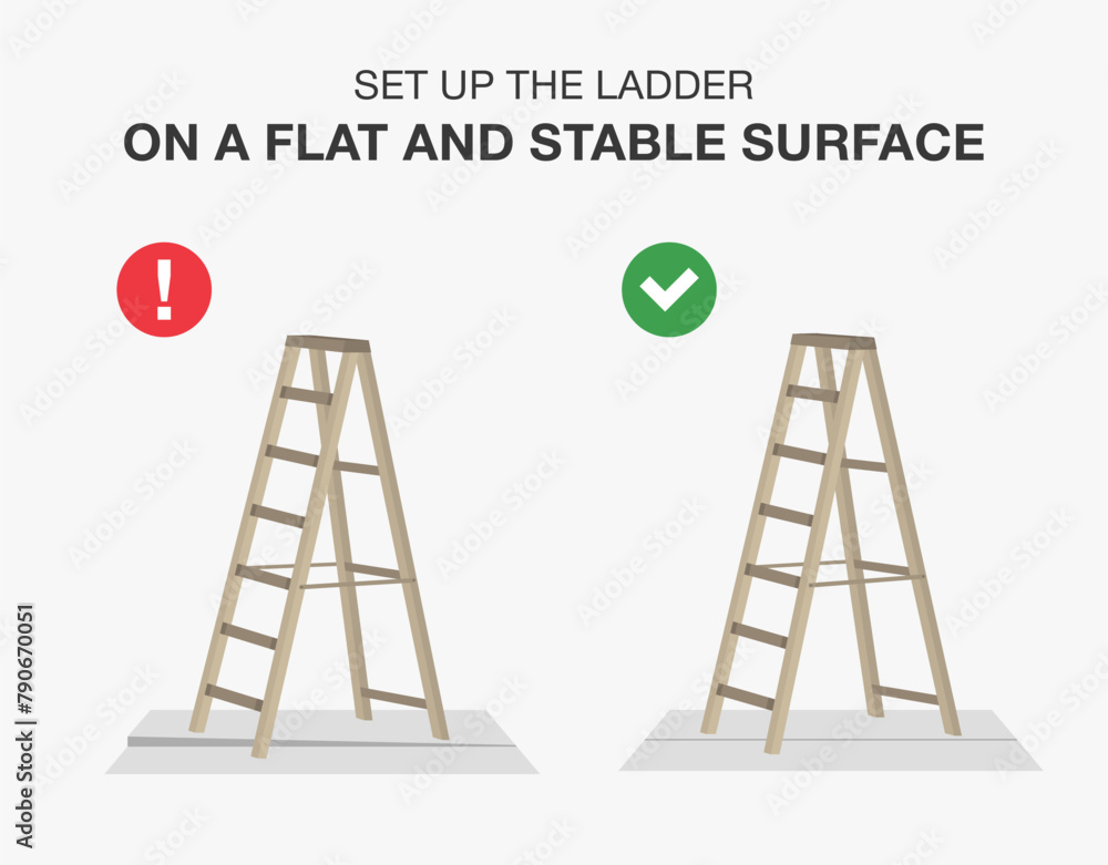 Work safety rules. Set up the ladder on a flat and stable surface. Safe ...
