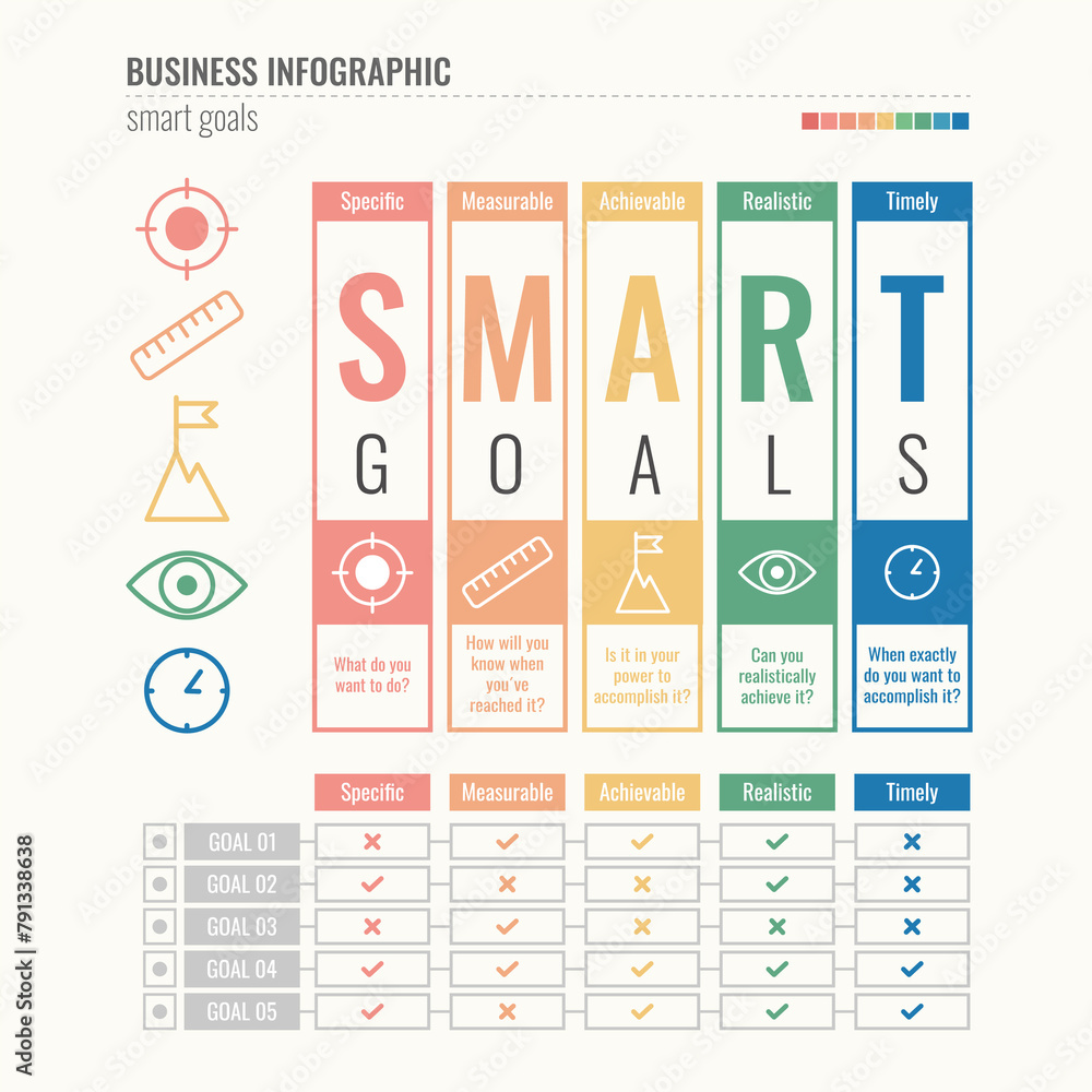 Smart goals, objetivos smart, gráficas, presentación, metas, empresa ...