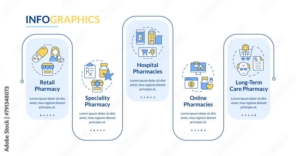 Pharmacies rectangle infographic template. Chemist shop. Data ...