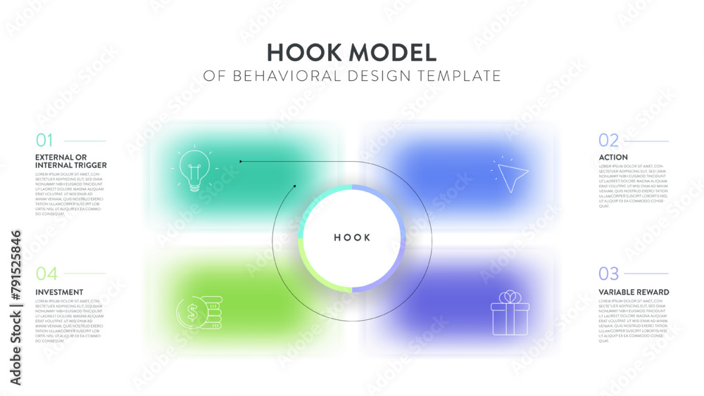 Hook model of behavioral design strategy framework infographic diagram ...