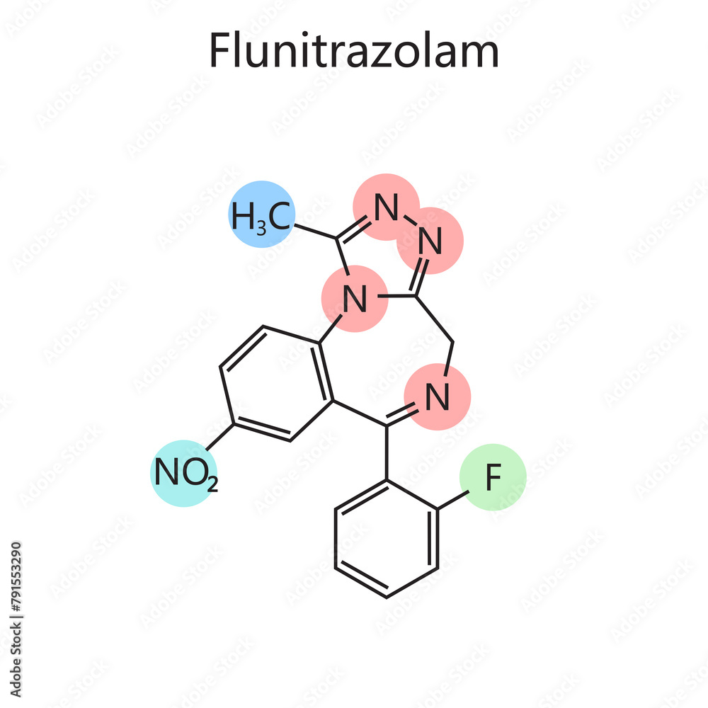 Chemical organic formula of Flunitrazolam diagram hand drawn schematic ...