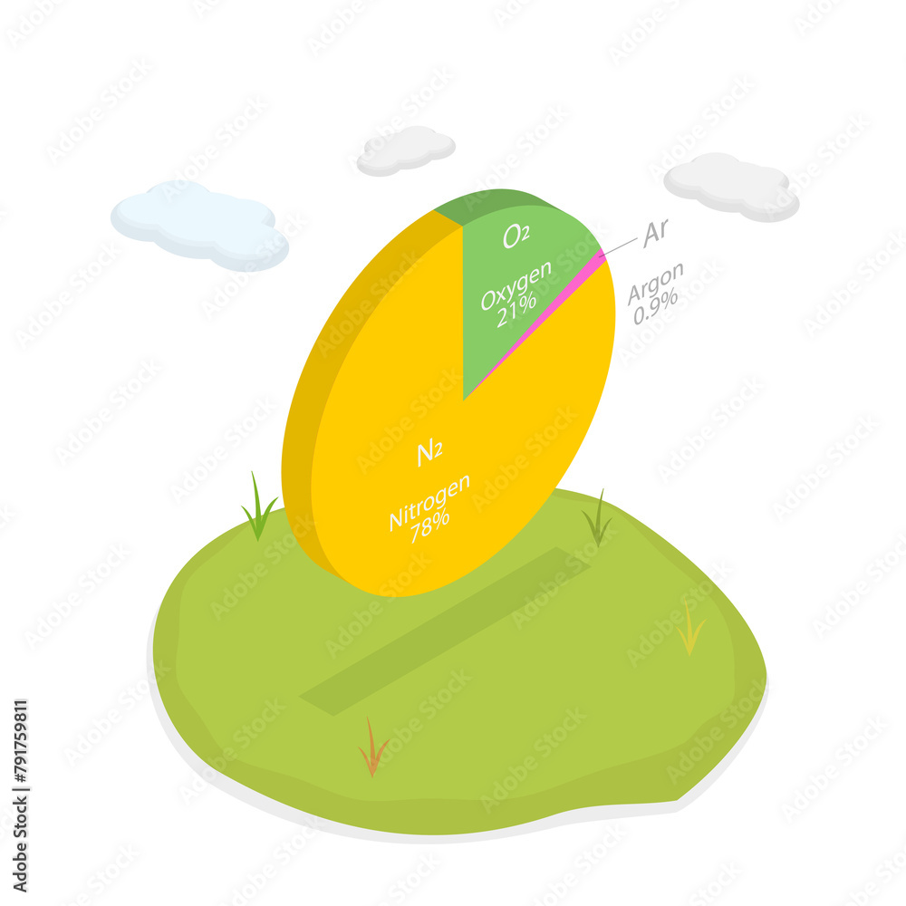 3D Isometric Flat Illustration of Dry Air Components, Pie Chart Stock ...