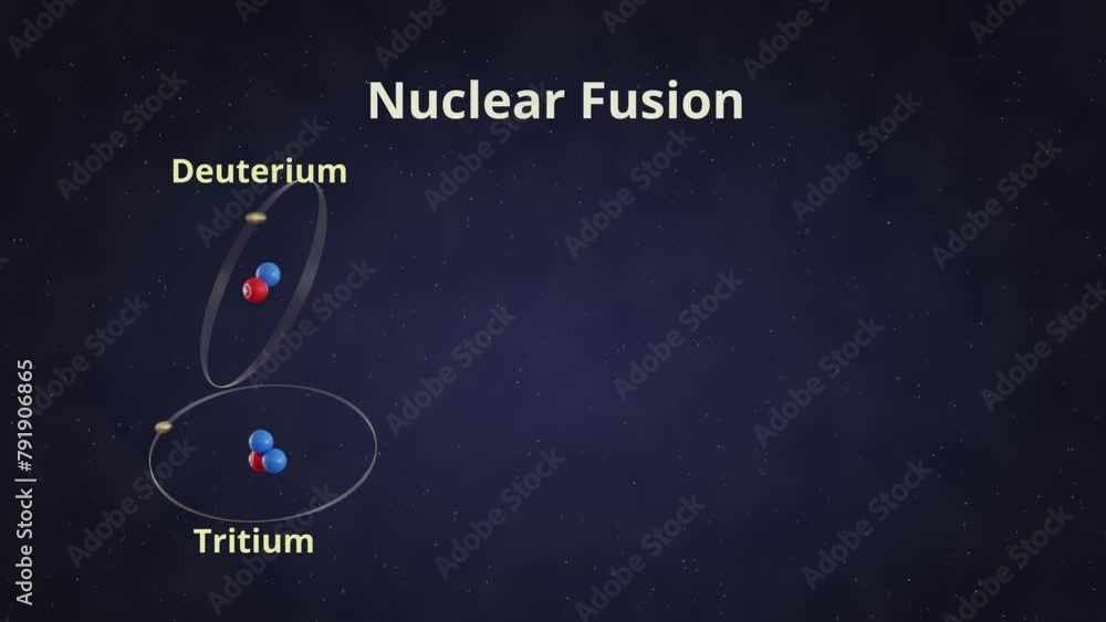 Schematic animated video of nuclear fusion. One Deuterium and one ...