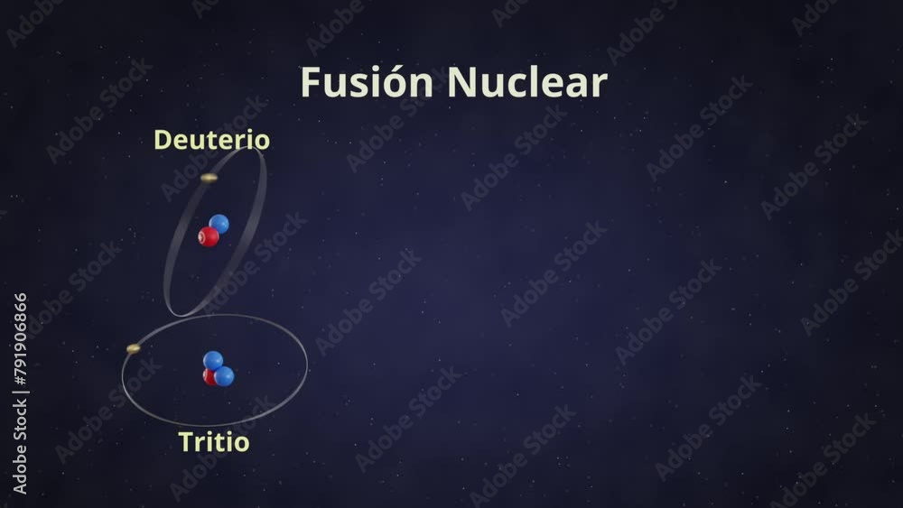 Schematic animated video of nuclear fusion. One Deuterium and one ...