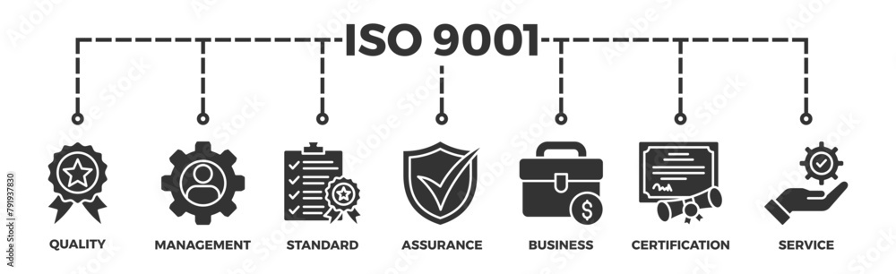 ISO 9001 banner web icon vector illustration concept with icon of ...