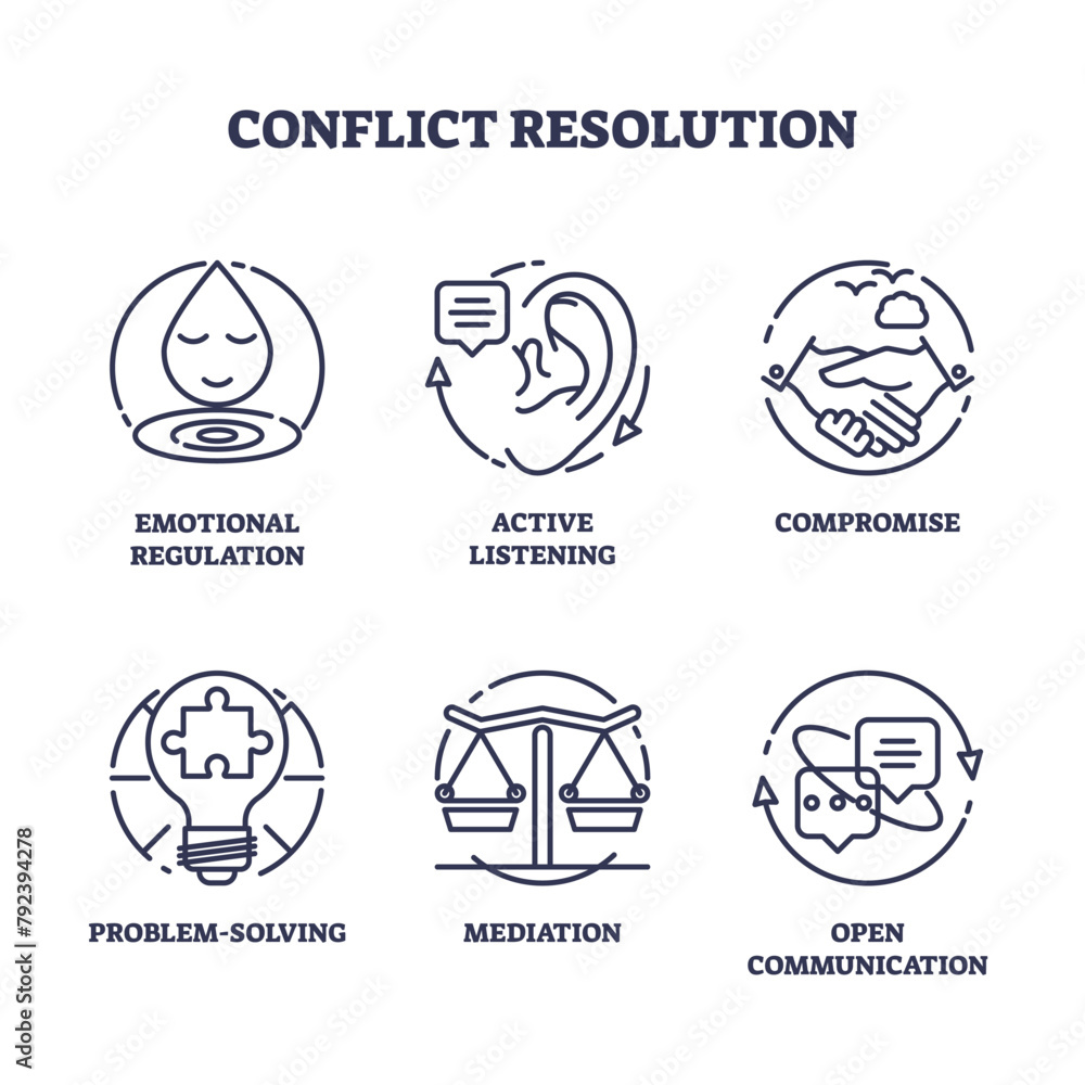 Conflict regulation and problem solving management icons outline ...