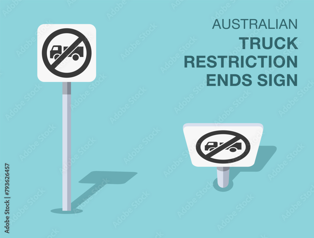 Traffic regulation rules. Isolated Australian "truck restriction ends ...