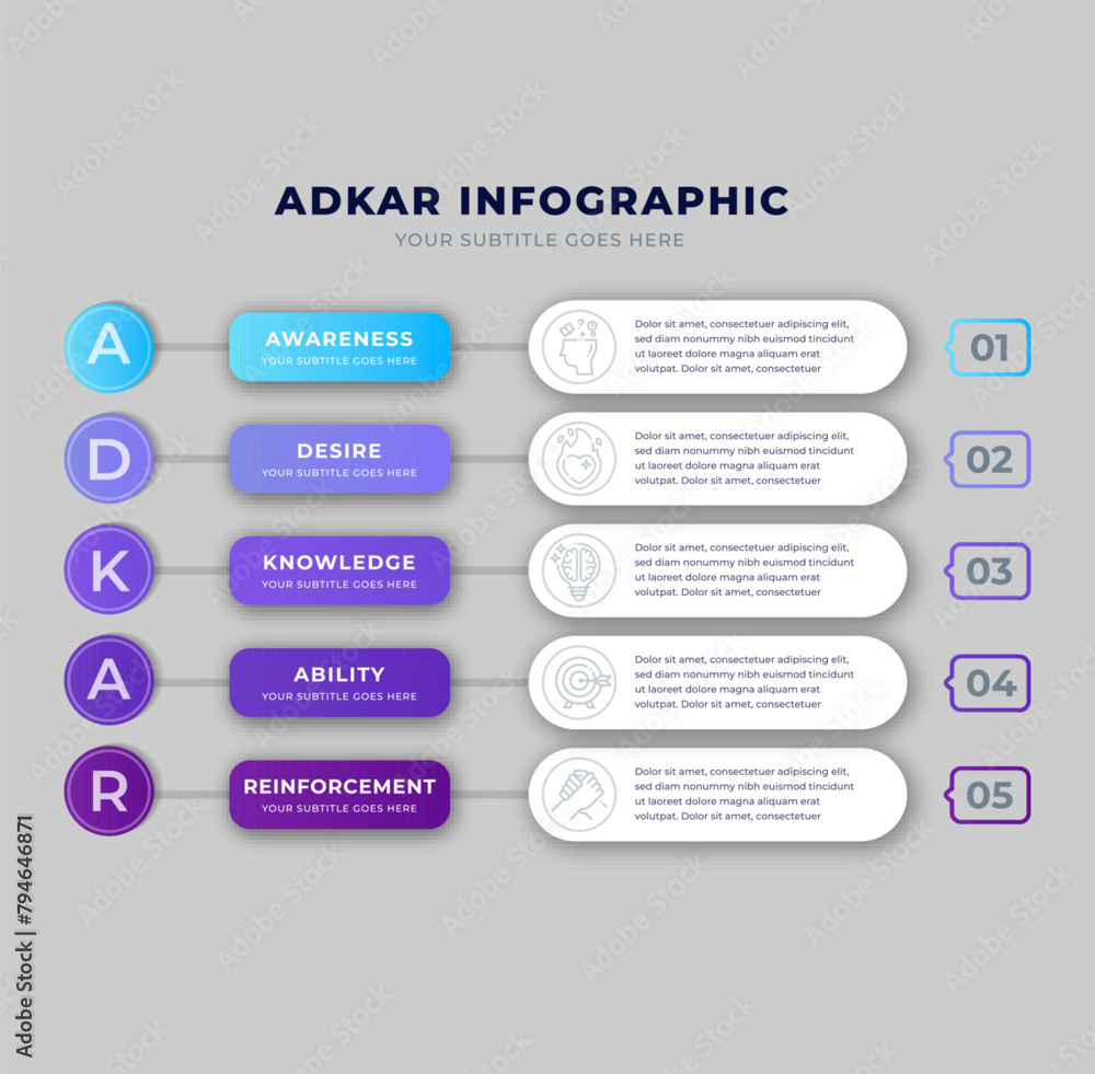 Collection of different adkar infographics Stock Vector | Adobe Stock