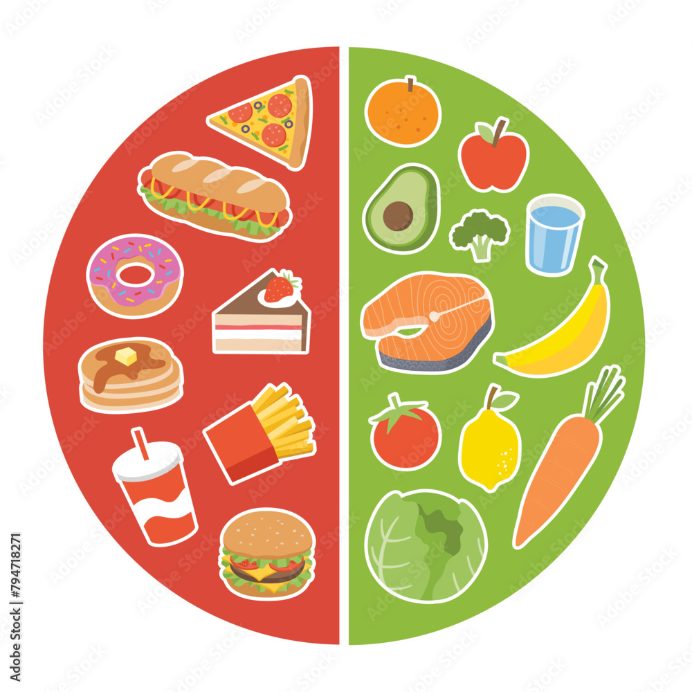 Healthy vs unhealthy food. Concept of choice between fast food vs ...