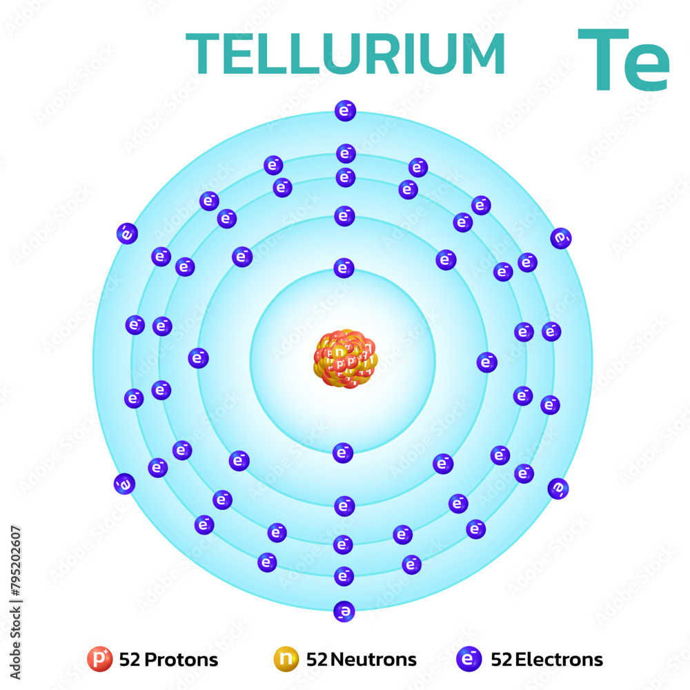 Tellurium atomic structure.Consists of 52 protons and 52 electrons and ...