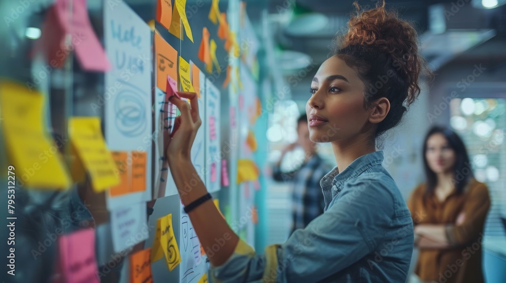 A group brainstorming ideas for product backlog refinement in Agile ...