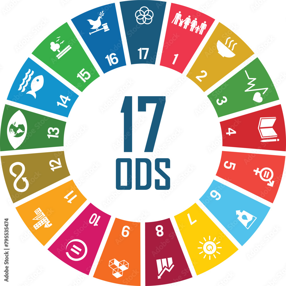 17 ODS, 17 objetivos de desarrollo sostenible. Stock Vector | Adobe Stock