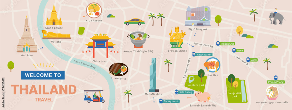 Thailand tourist map banner with famous attractions spreading across ...