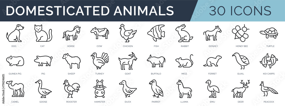 Set of 30 outline icons related to domesticated animals. Linear icon ...