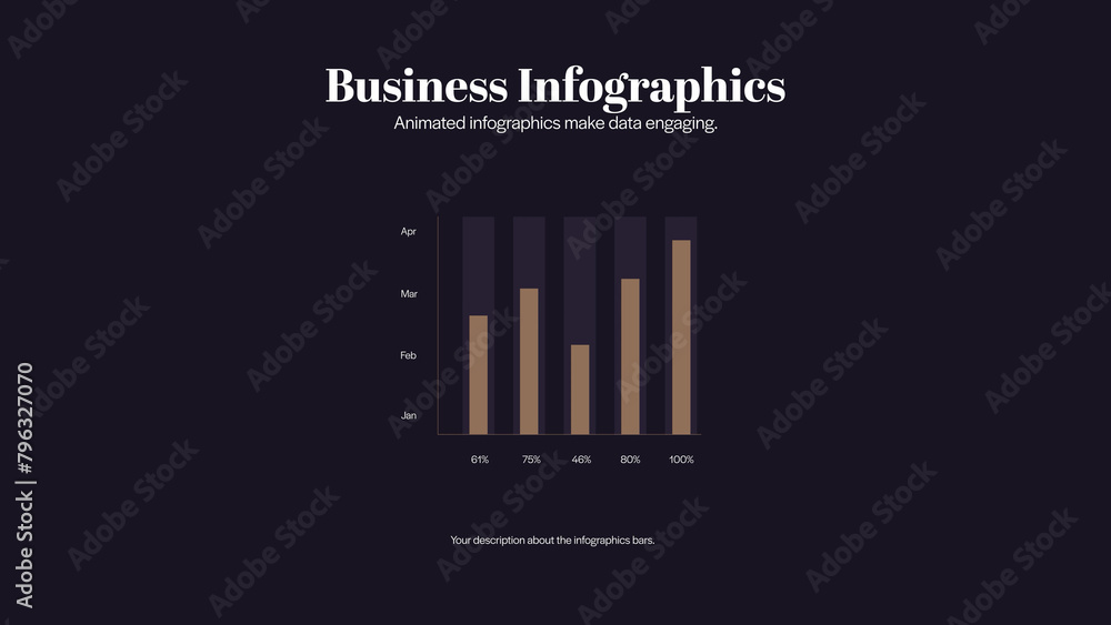 Business Model Adaptations | 5 Different Resolutions with Control ...