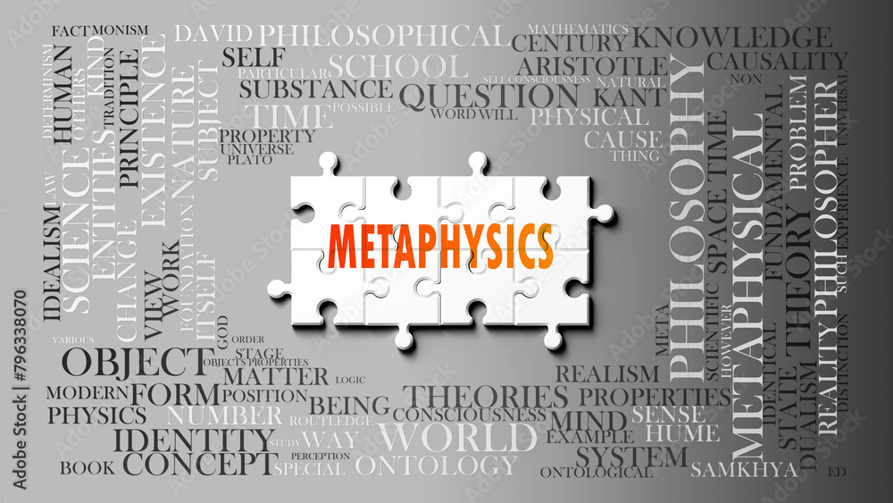 Metaphysics as a complex subject, related to important topics. Pictured as a puzzle and a word ...