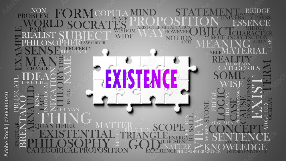 Existence as a complex subject, related to important topics. Pictured ...