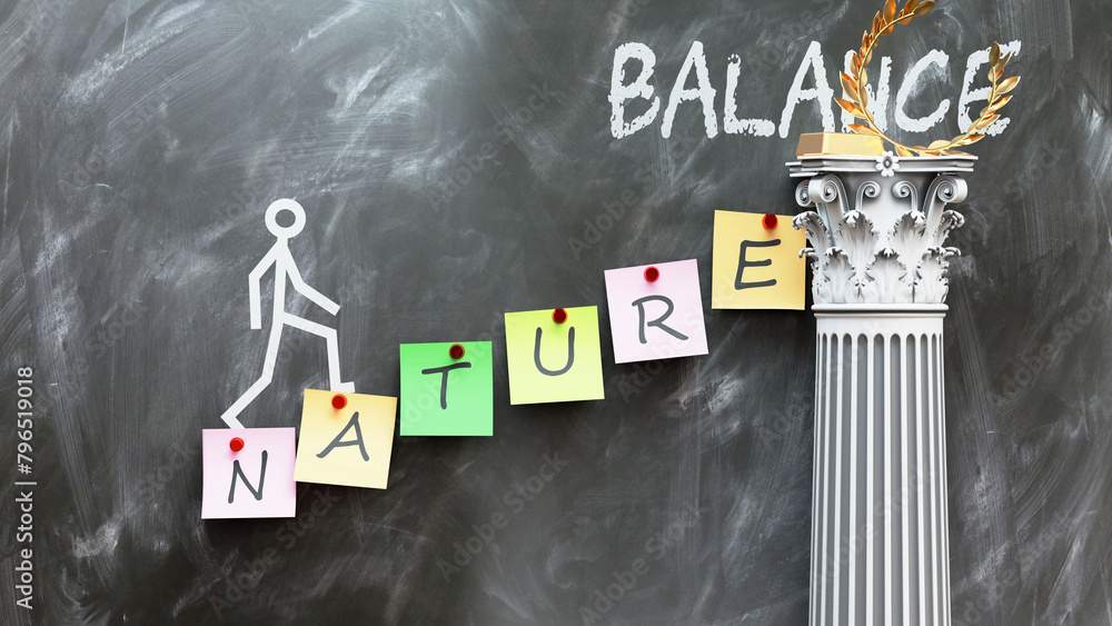 Nature leads to Balance - a metaphor showing nature as a fundament that ...