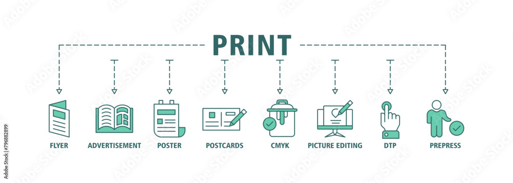 Print banner web icon set vector illustration concept with icon of ...