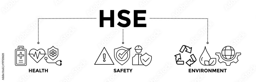 HSE banner icons set with black outline icon for Health Safety ...