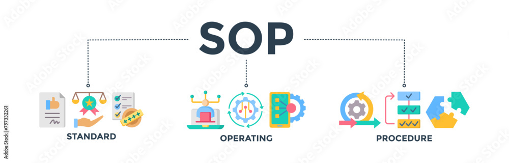 SOP banner web icon concept for the standard operating procedure with ...