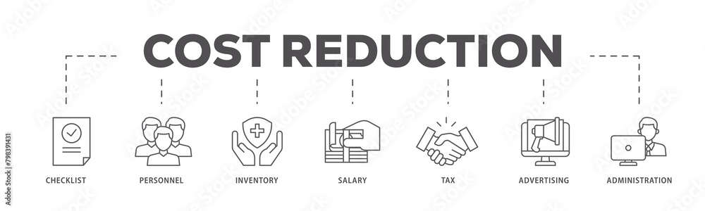 Cost reduction icons process flow web banner illustration of checklist ...