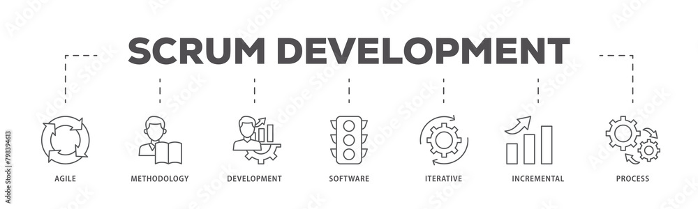 Scrum development icons process flow web banner illustration of agile ...