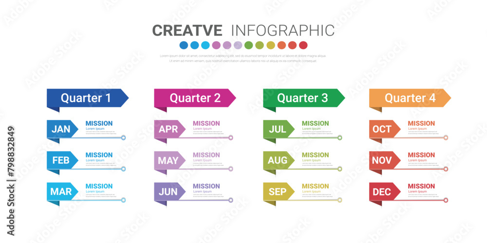 Infographic quarterly template for presentation 12 months in 4 quarter ...