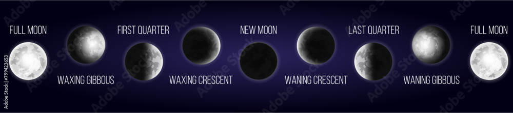 Moon Phases Watercolor moon phases isolated on dark blue background ...
